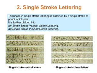 243202131-Engineering-Drawing-Lettering-and-Lines-Presentation-1-ppt.ppt