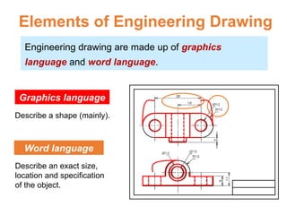 243202131-Engineering-Drawing-Lettering-and-Lines-Presentation-1-ppt.ppt