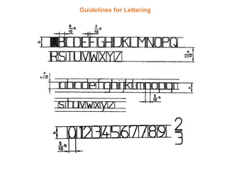 243202131-Engineering-Drawing-Lettering-and-Lines-Presentation-1-ppt.ppt