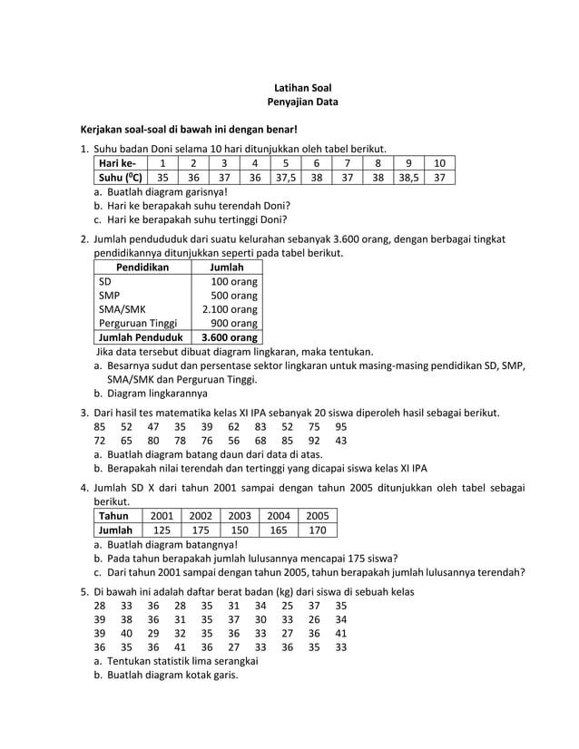 teori Statistik dasar 243220160914 p2c latihan soal | PDF
