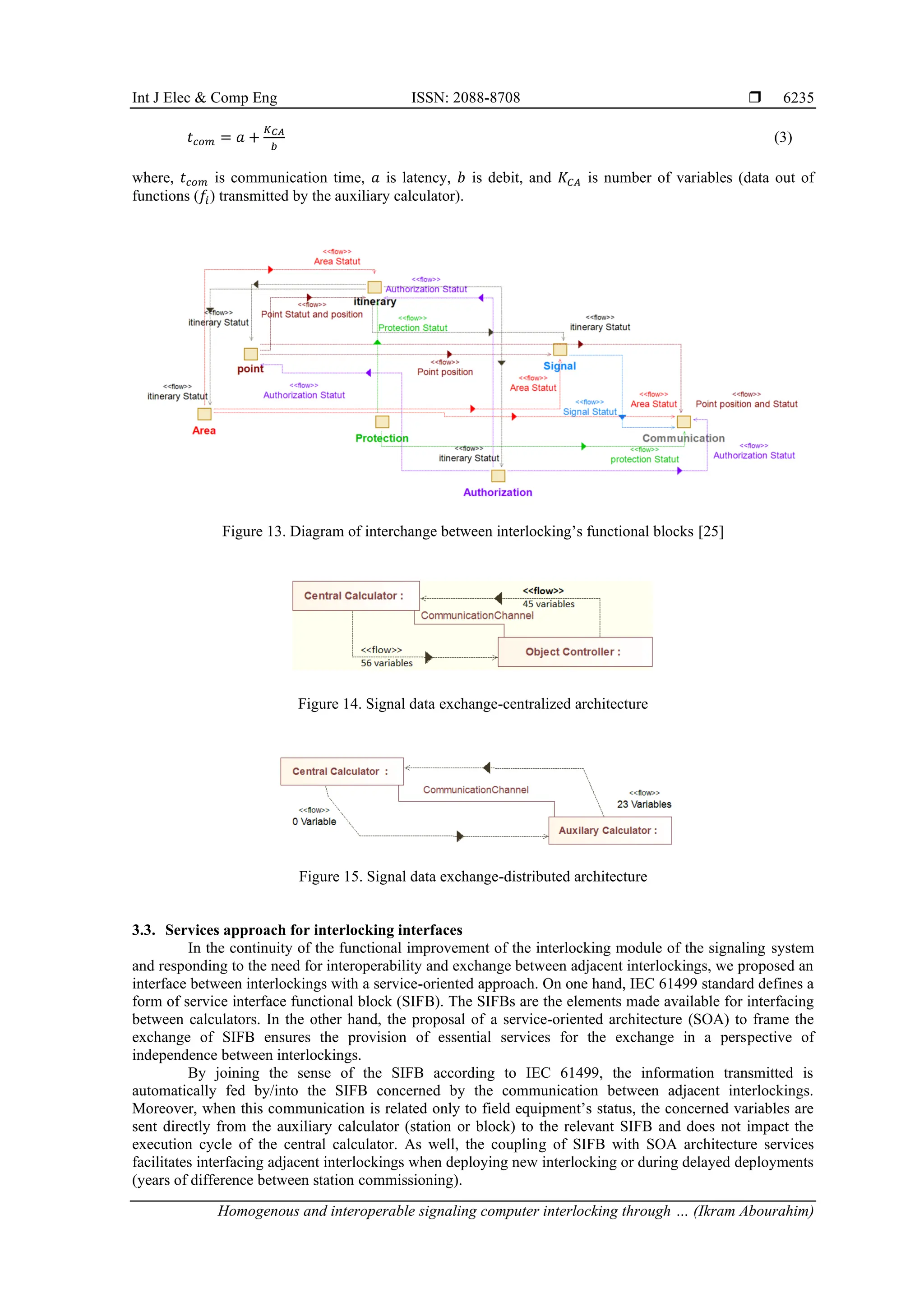 Homogenous and interoperable signaling computer interlocking through IEC 61499 standard | PDF
