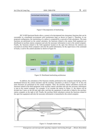 Homogenous and interoperable signaling computer interlocking through IEC 61499 standard | PDF