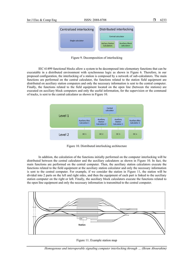 Homogenous and interoperable signaling computer interlocking through IEC 61499 standard | PDF