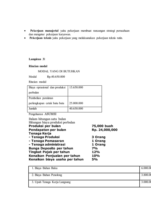 243277353 proposal-batu-bata-merah-docx | DOCX