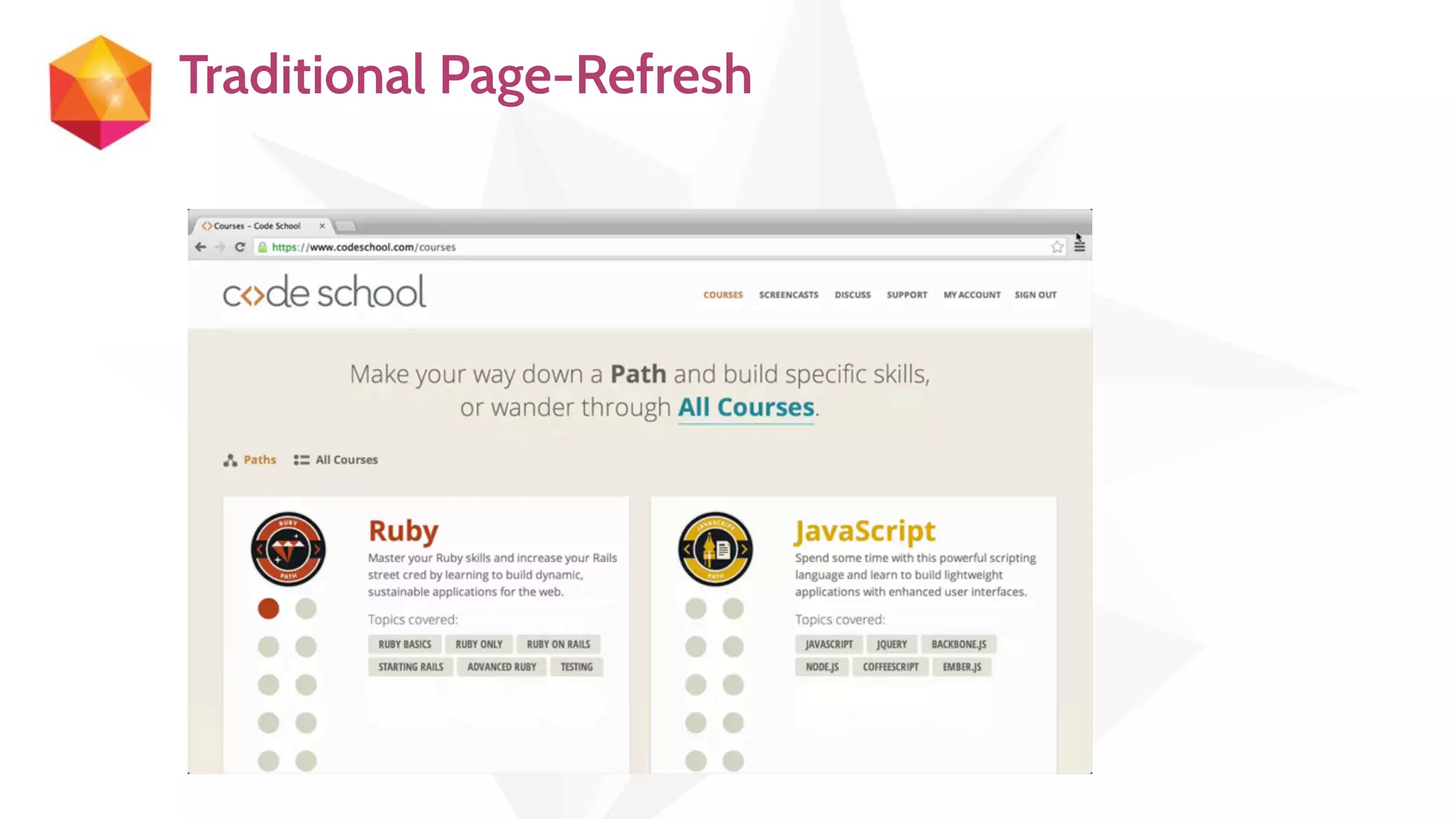 243329387 angular-docs | PPT