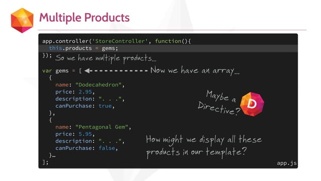 243329387 angular-docs | PPT