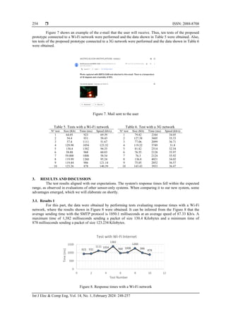 Design of a prototype for sending fire notifications in homes using ...