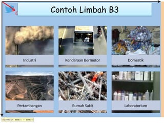 243711848-Presentasi-Powerpoint-Limbah-B3.pptx