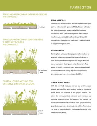 GRO_Design_092515 | PDF