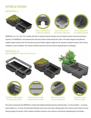 GRO_Design_092515 | PDF