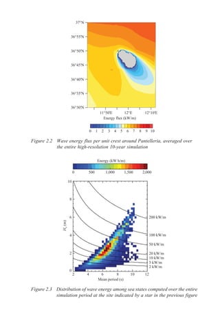 Renewable Energy From The Oceans From Wave Tidal And Gradient Systems ...