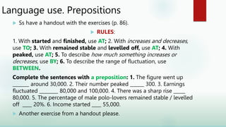 Writing task 1 Trend Graph. Effective languages | PPTX
