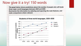 Writing task 1 Trend Graph. Effective languages | PPTX | Commodities ...