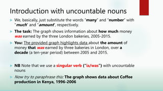 Writing task 1 Trend Graph. Effective languages | PPTX | Commodities ...