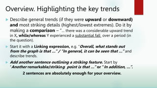 Writing task 1 Trend Graph. Effective languages | PPTX | Commodities ...