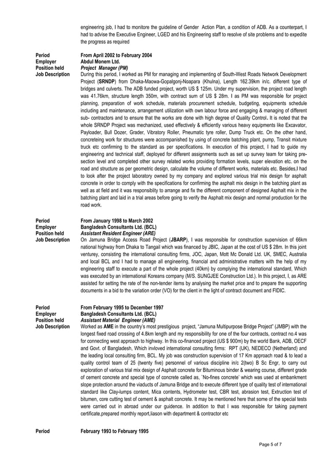 CV of M Saidul Islam.os