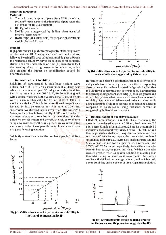 Application of Hydrotrophy in HPLC Hydrotrophic Solution, A Novel Cost Effective and Eco ...