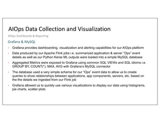 Effective AIOps with Open Source Software in a Week | PDF | Technology ...