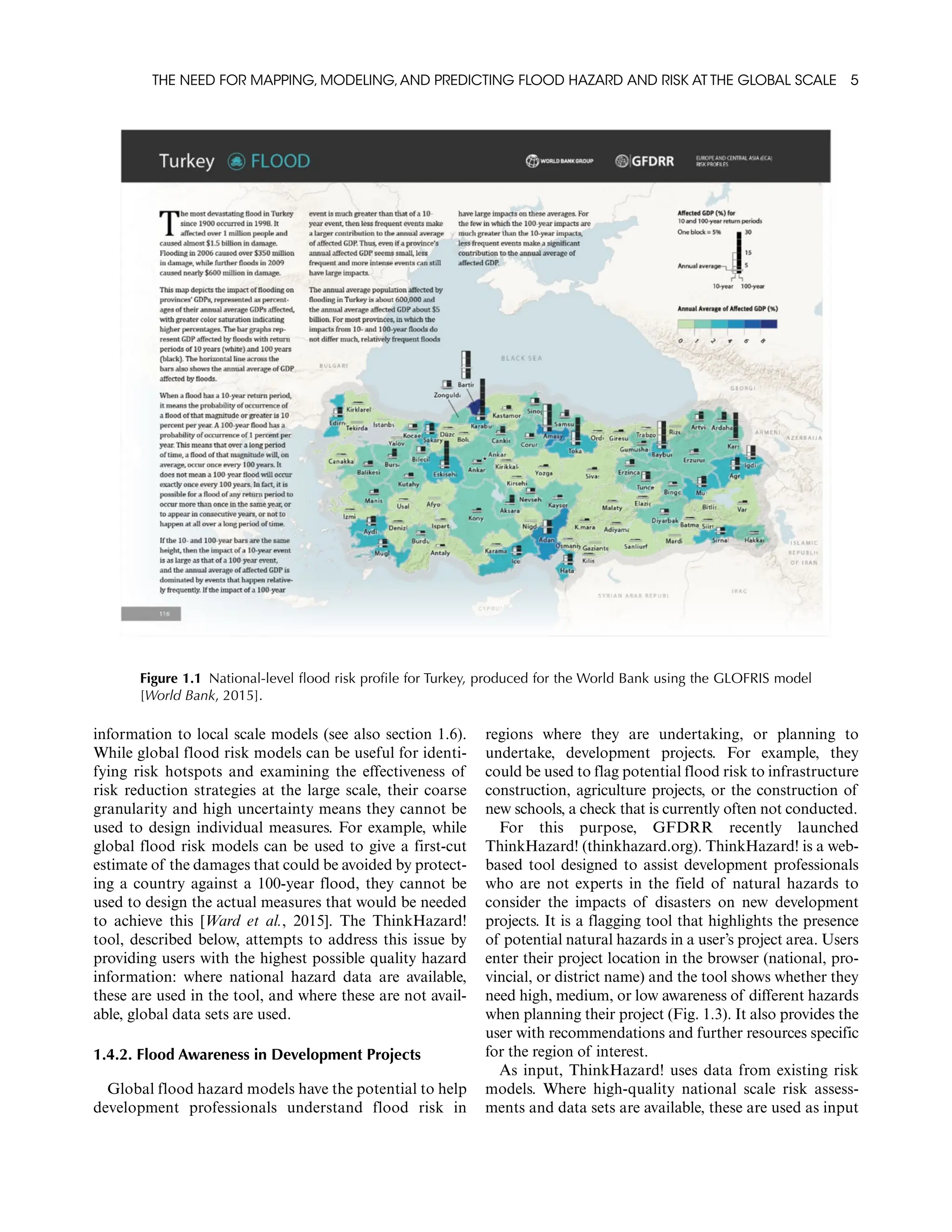 Global Flood Hazard Applications In Modeling Mapping And Forecasting ...
