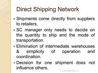 Design-Option-for-a-Transportation-Netwok.pptx