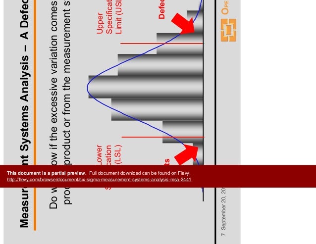 Six Sigma Measurement Systems Analysis