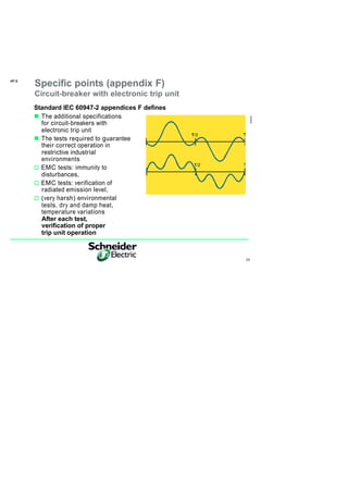 244109578 estandar-iec-60947-2-pdf | PDF