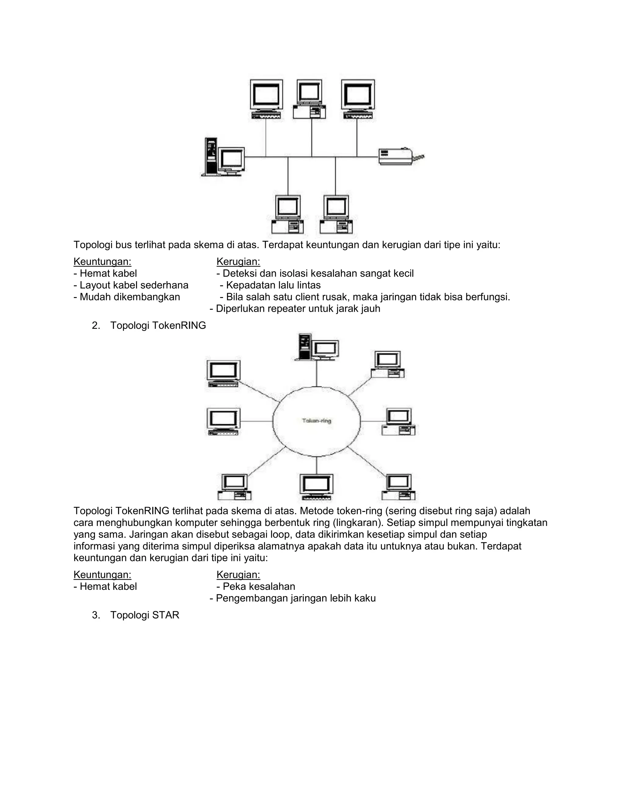 Jaringan Komputer | DOCX