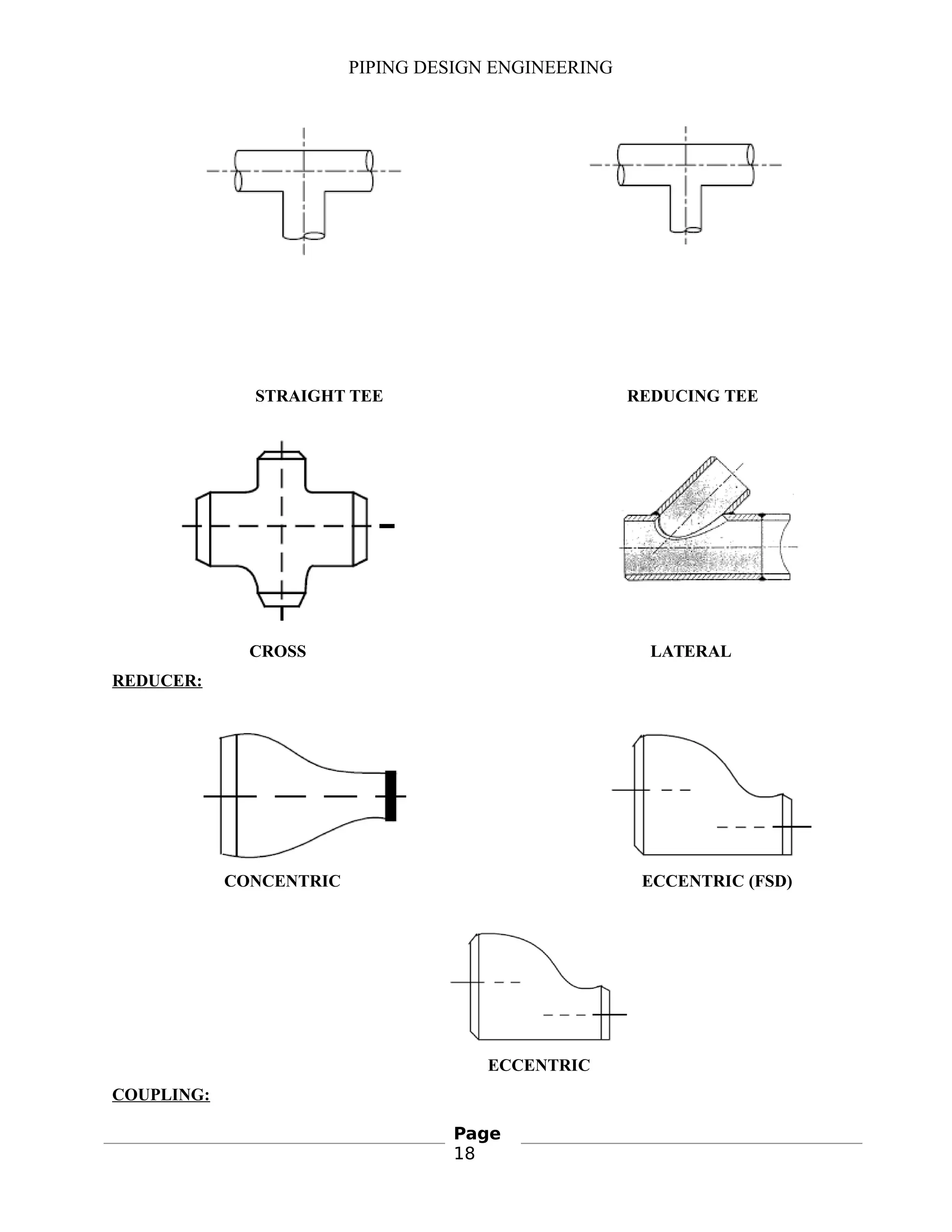 244442551-Basic-of-Piping.pdf