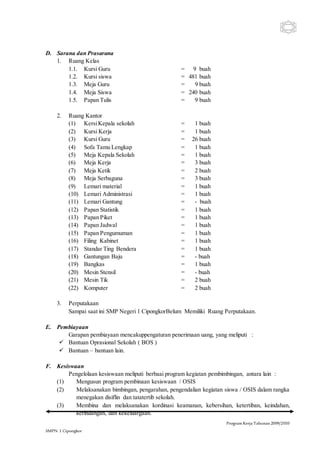 24456537 contoh-program-kerja-sekolah | DOCX