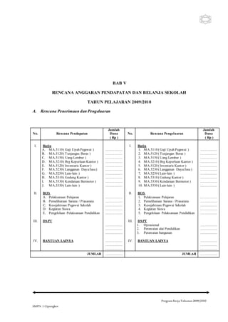 24456537 contoh-program-kerja-sekolah | DOCX