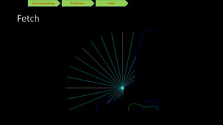 24476234555555_tutorial hindcasting.pptx