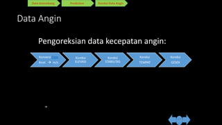 24476234555555_tutorial hindcasting.pptx