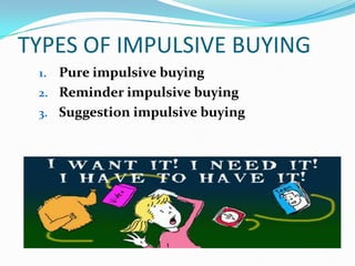 impulsive-buying | PPTX