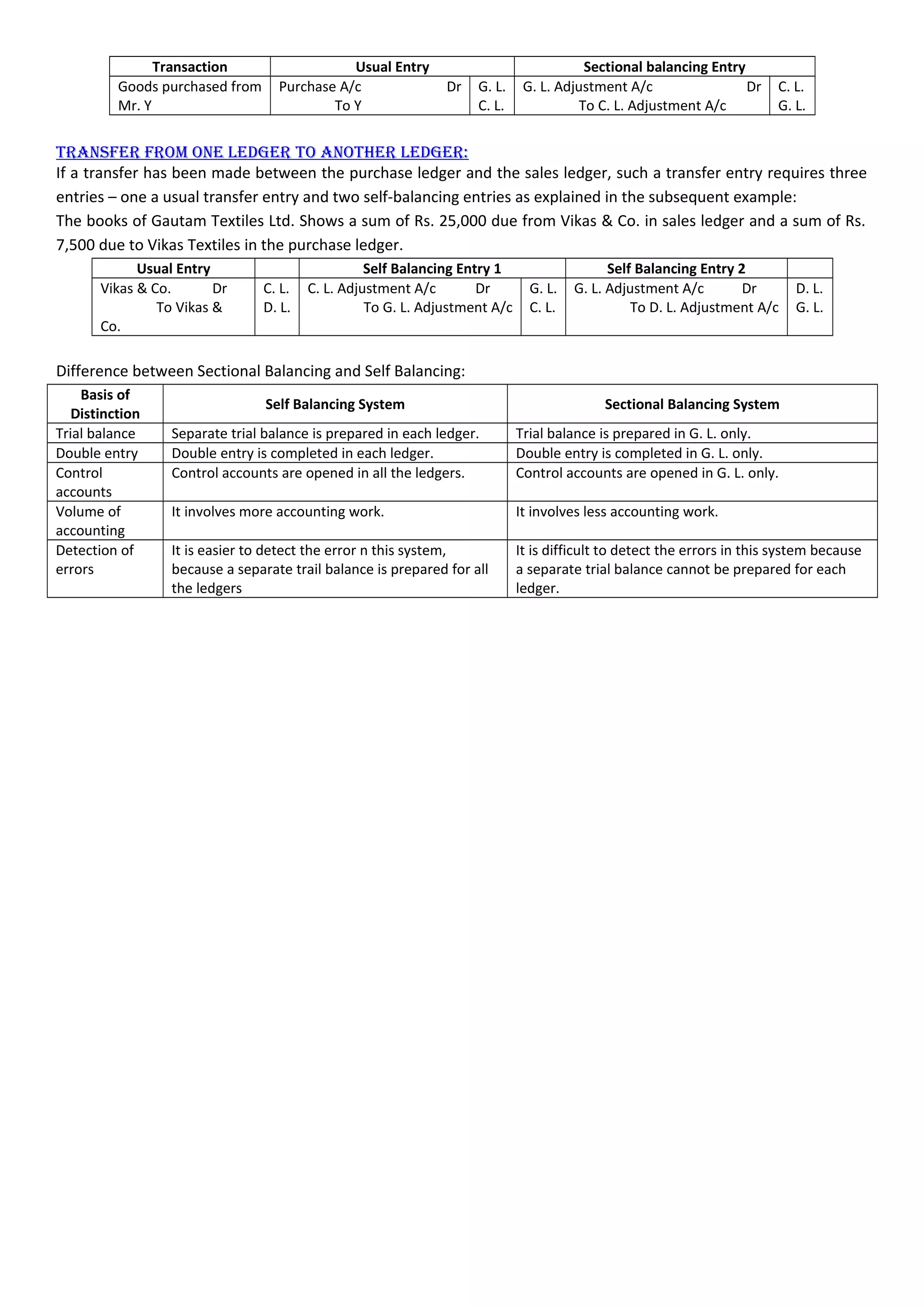 2448759 sectional-and-self-balancing-system | DOC