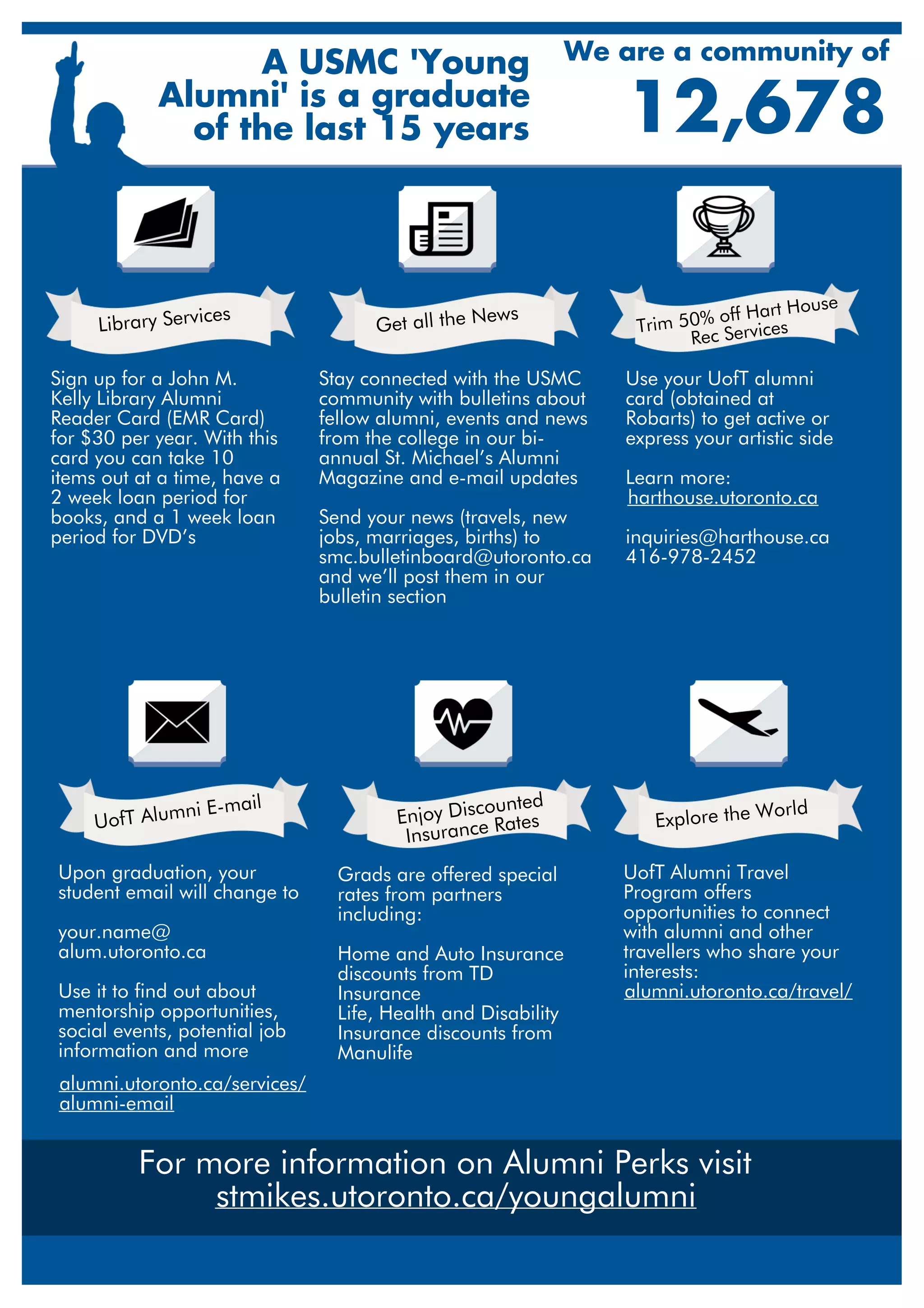 USMC Grad Class 2015 (6) | PDF