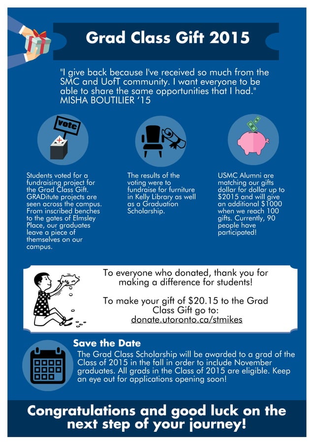 USMC Grad Class 2015 (6) | PDF