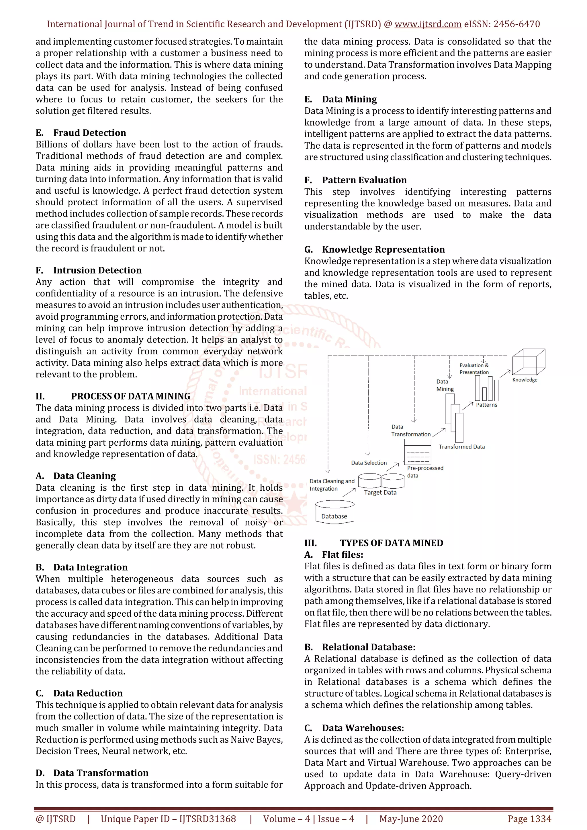 Overview of Data Mining | PDF