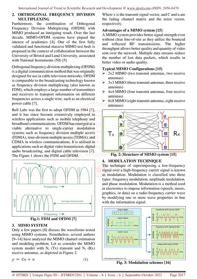 Performance Evaluation of MIMO OFDM using AWGN Channel with Different Modulation Scheme in WiMAX ...