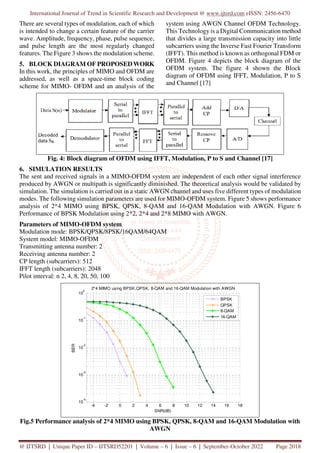 Performance Evaluation of MIMO OFDM using AWGN Channel with Different Modulation Scheme in WiMAX ...
