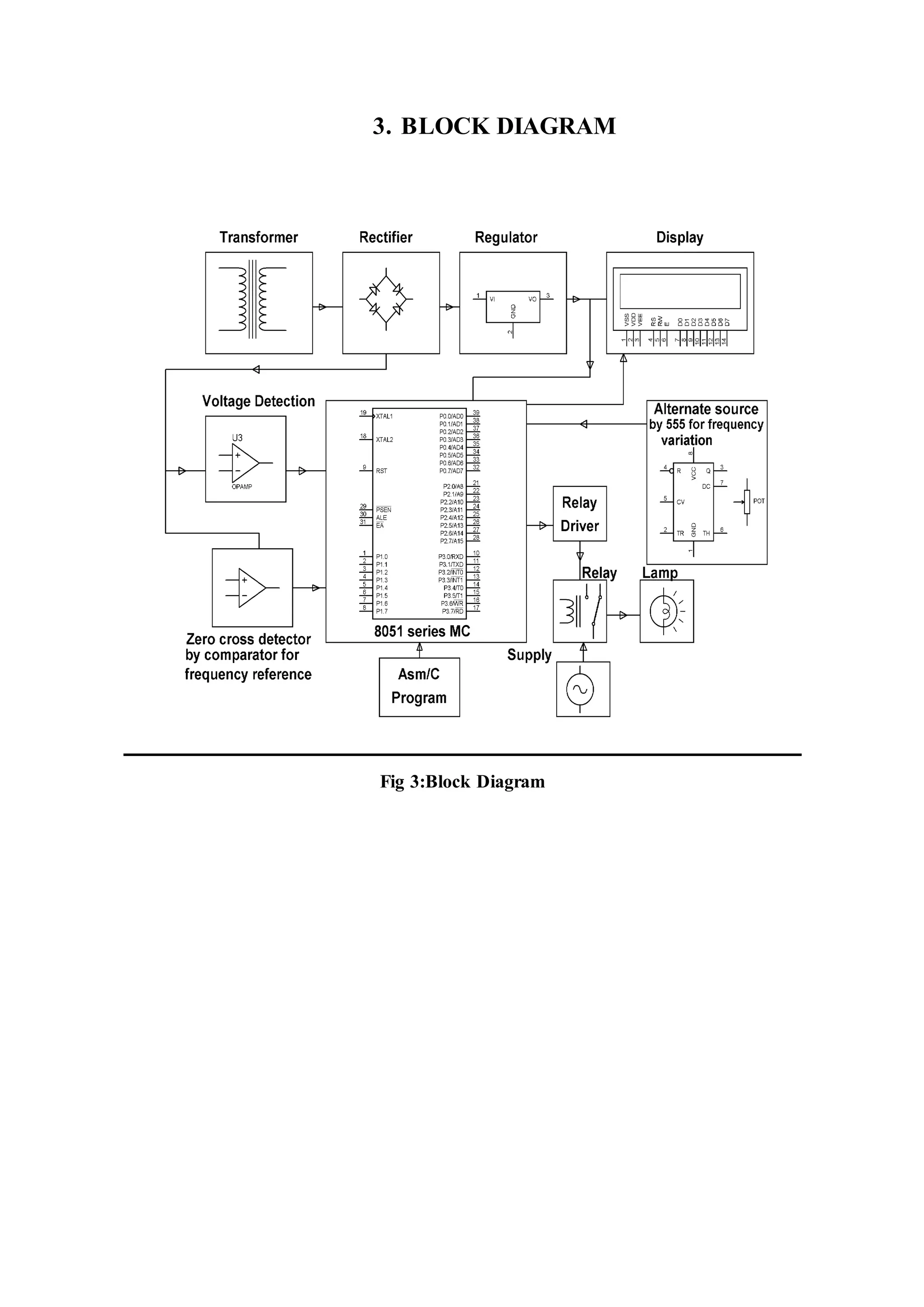 DETECTING POWER GRID SYNCHRONISATION FAILURE ON SENSING BAD VOLTAGE OR FREQUENCY DOCUMENTATION ...