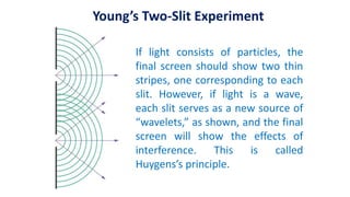 Huygen’s principle, Superposition & Interference of waves, and Young’s ...