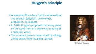Huygen’s principle, Superposition & Interference of waves, and Young’s ...