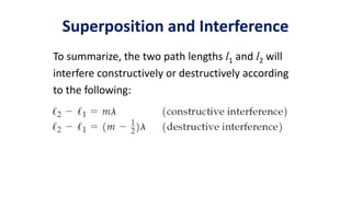 Huygen’s principle, Superposition & Interference of waves, and Young’s experiments. | PPTX
