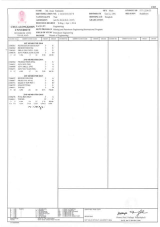 2.2 Transcript_Master Degree_Anan Tantianon | PDF