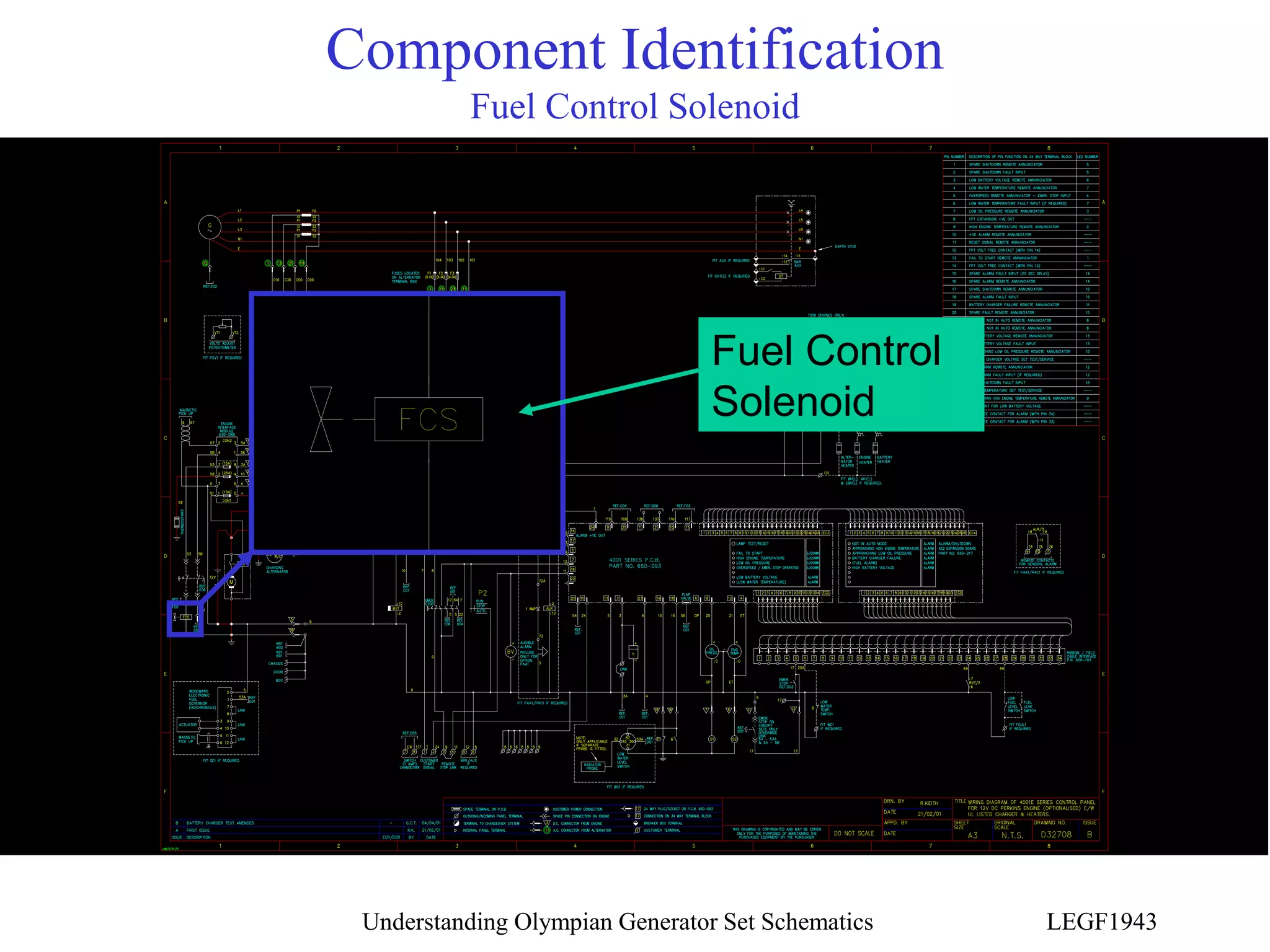 Understanding Olympian Generator Set Schematics | PDF