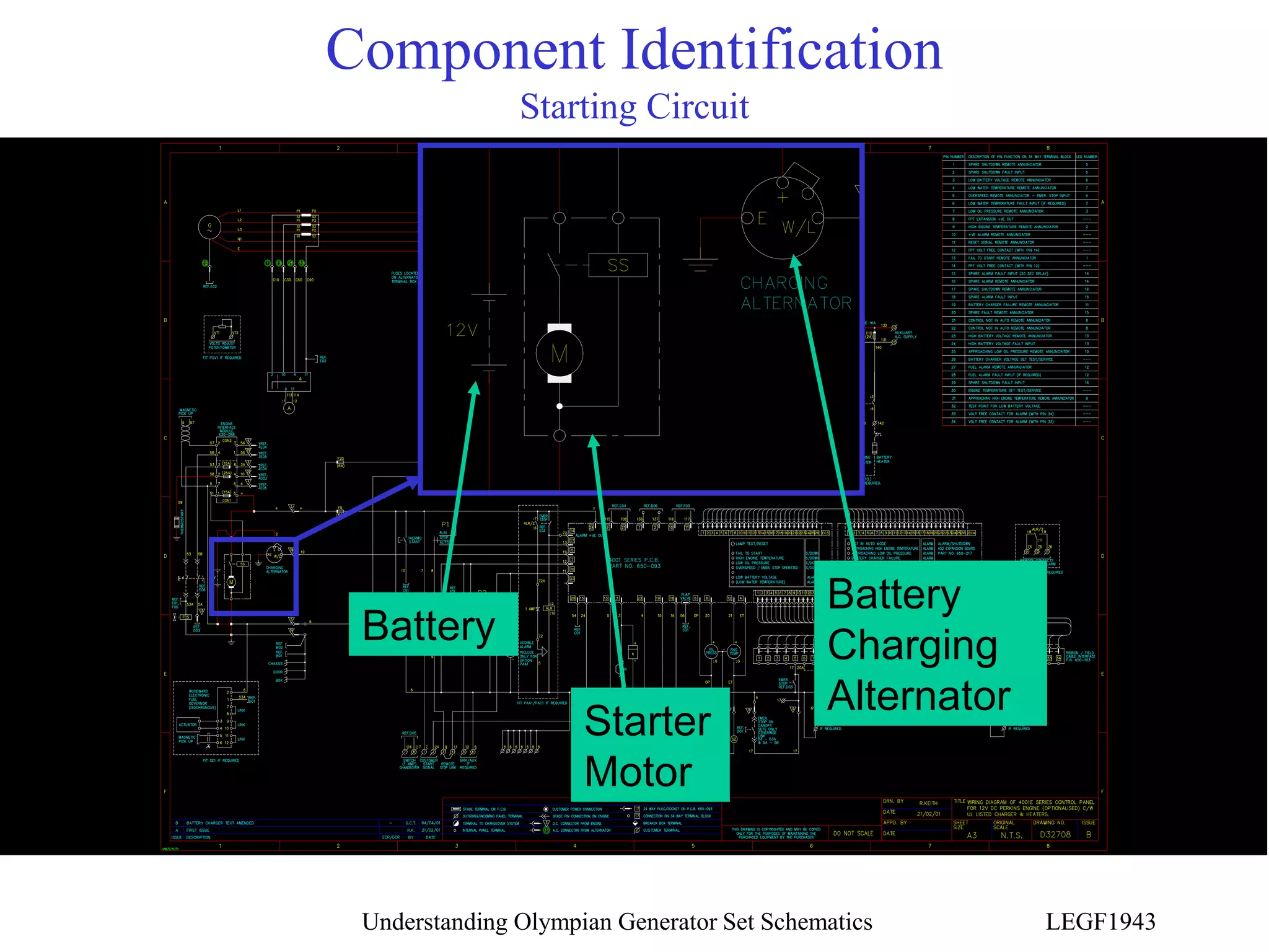 Understanding Olympian Generator Set Schematics | PDF