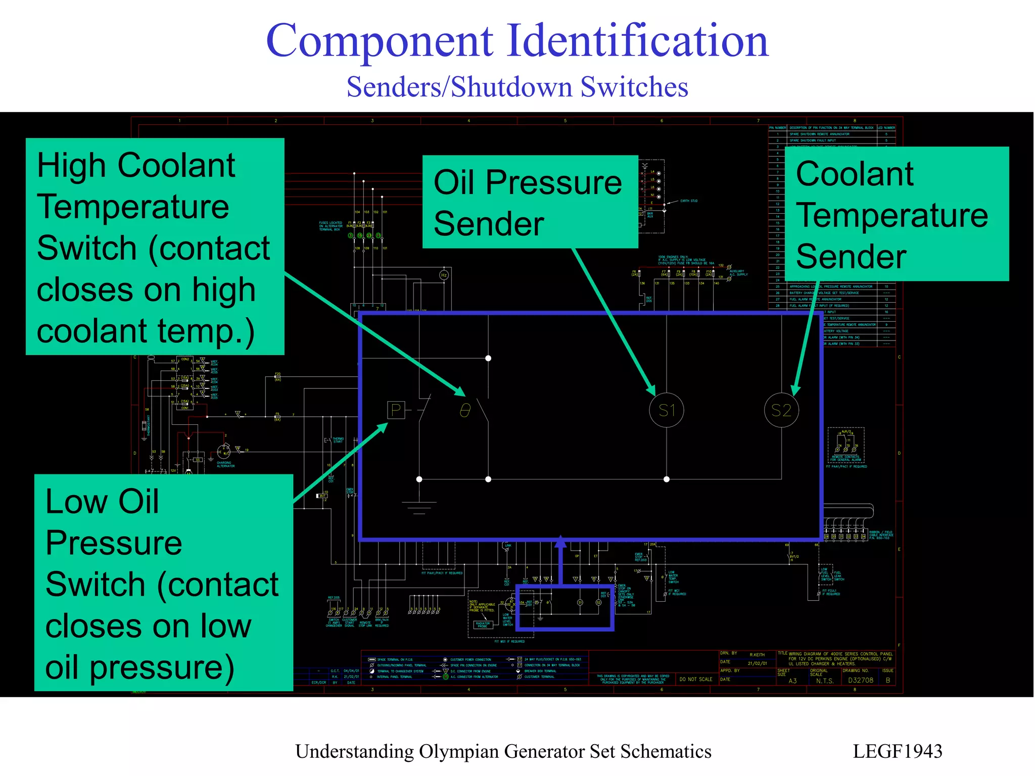 Understanding Olympian Generator Set Schematics | PDF
