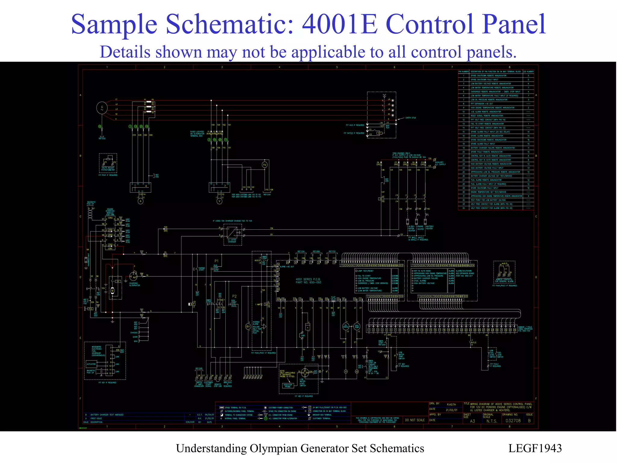 Understanding Olympian Generator Set Schematics | PDF
