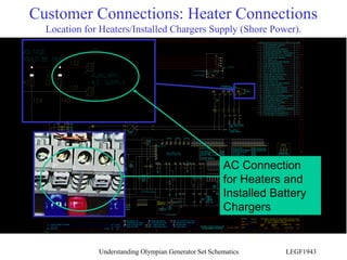 Understanding Olympian Generator Set Schematics | PDF