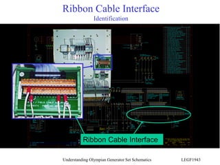 Understanding Olympian Generator Set Schematics | PDF